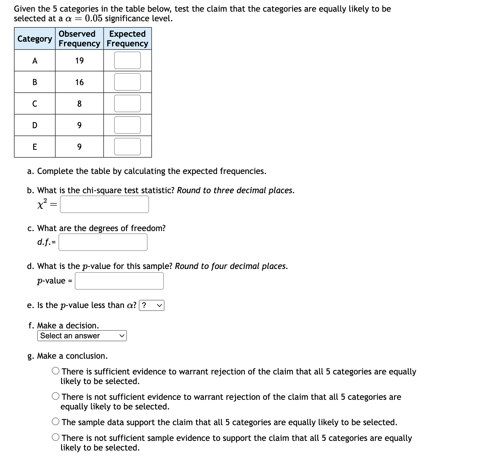 Solved Given the 5 categories in the table below, test the | Chegg.com