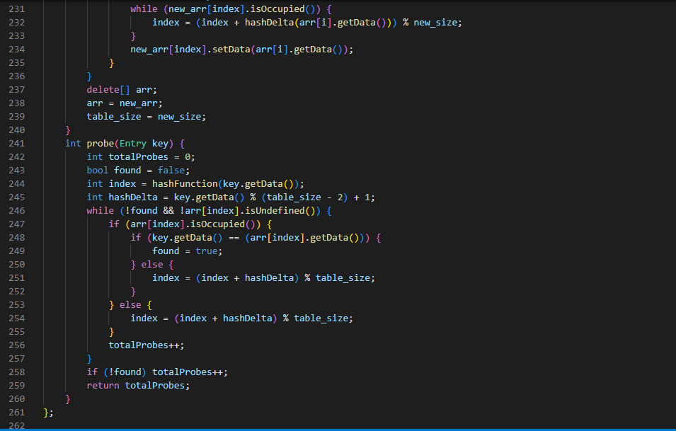 Asking For Help With The Hash Table Project I Am 