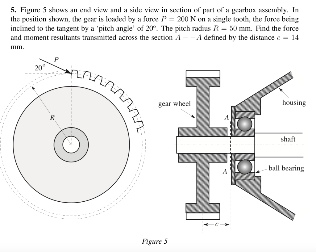 Solved 5. Figure 5 shows an end view and a side view in | Chegg.com