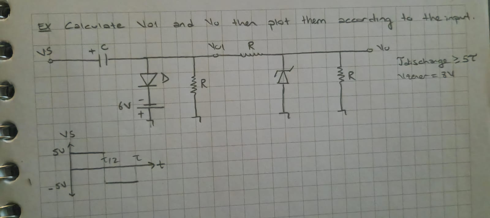 Solved Calculate V01and V0 ﻿then plot them acoording to ﻿the | Chegg.com