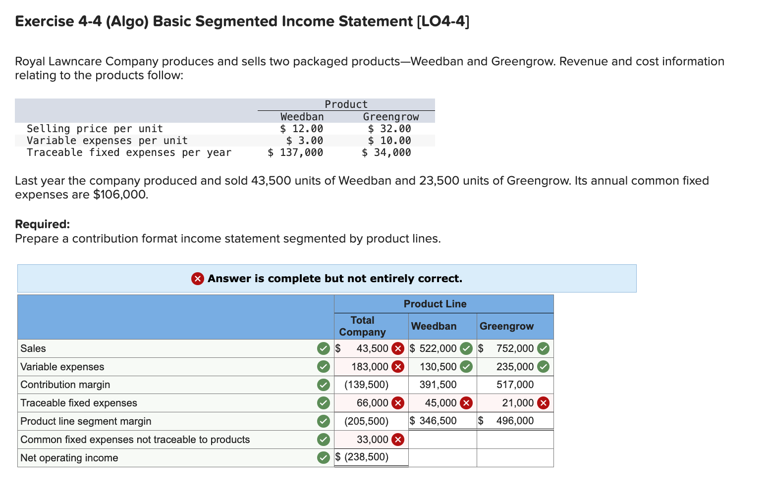 Solved Exercise 4-4 (Algo) Basic Segmented Income Statement | Chegg.com Solved Exercise 4-4 (Algo) Basic Segmented Income Statement | Chegg.com