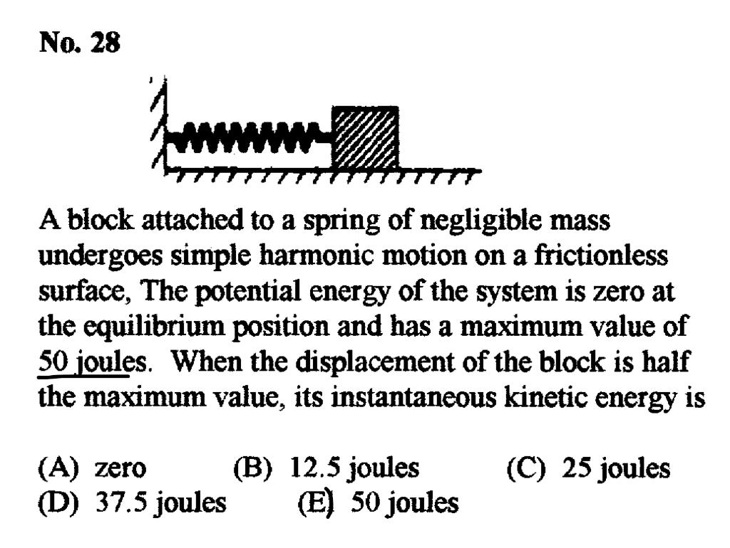 Solved No. 28 A block attached to a spring of negligible | Chegg.com