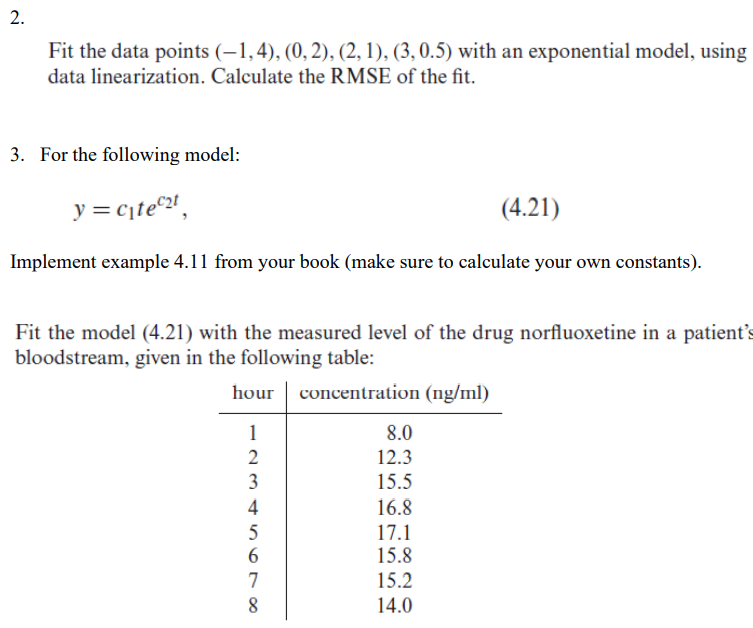 Solved 2. Fit the data points (-1,4), (0, 2), (2, 1), | Chegg.com