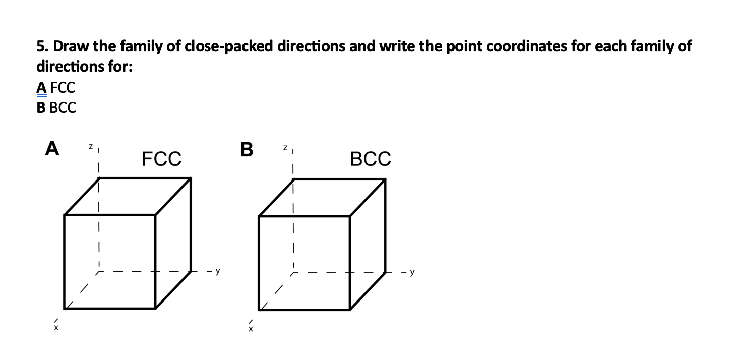 Solved 2. Draw a unit cell for the following crystal | Chegg.com
