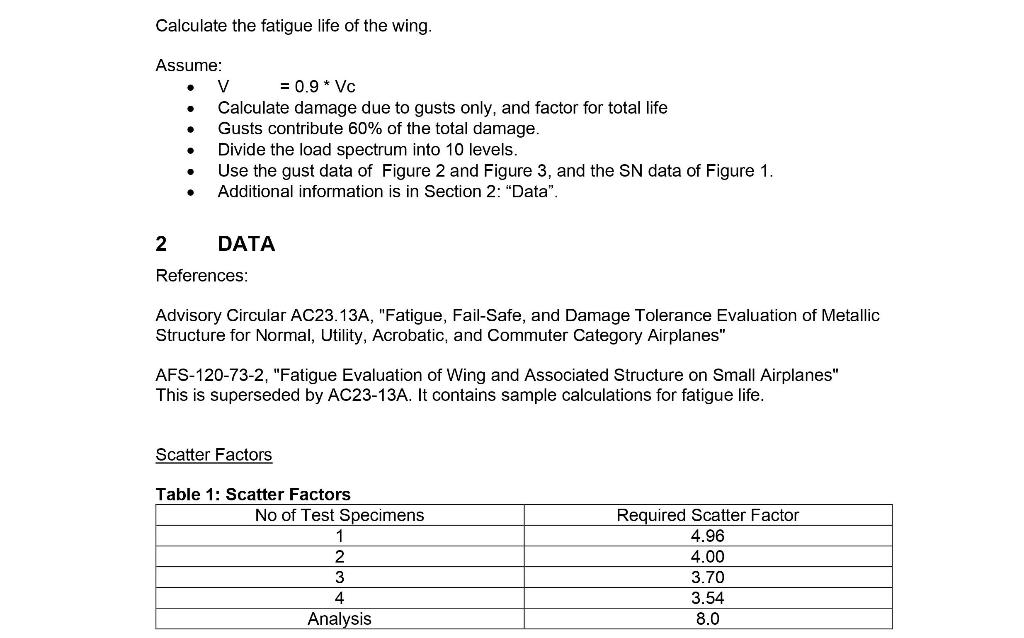 Solved calculate fatigue life with | Chegg.com
