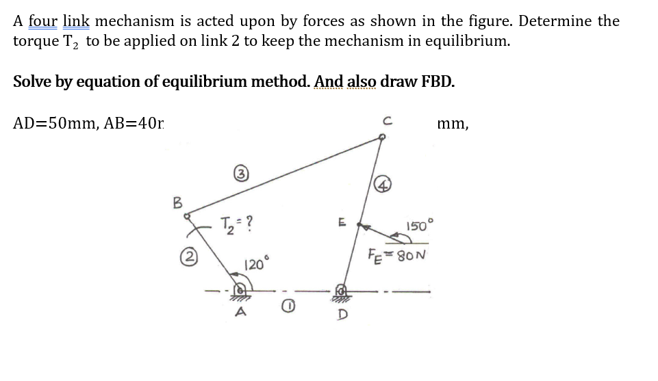 Solved A four link mechanism is acted upon by forces as | Chegg.com