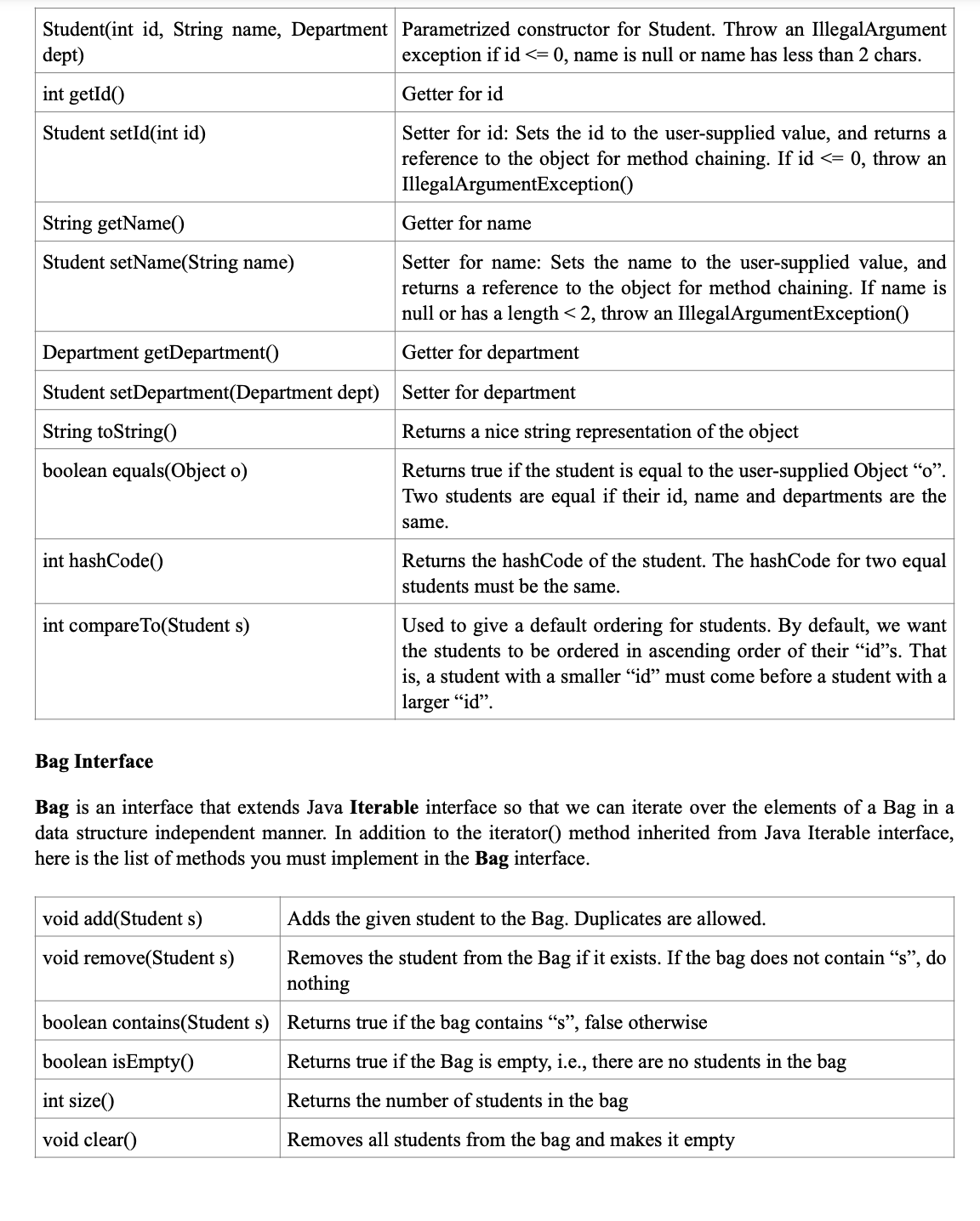 Solved Rules: 1. You are given the following files: | Chegg.com