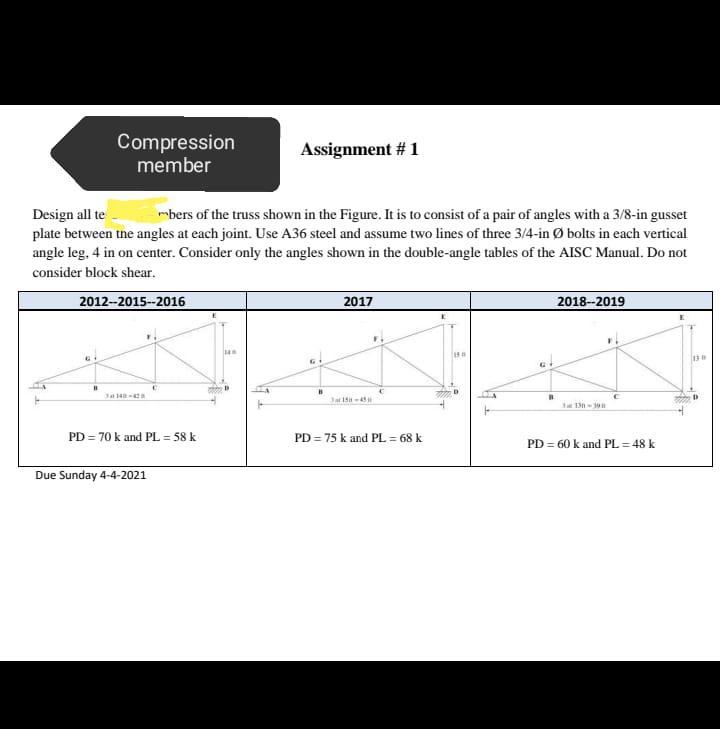 Solved Compression member Assignment #1 Design all te mbers | Chegg.com