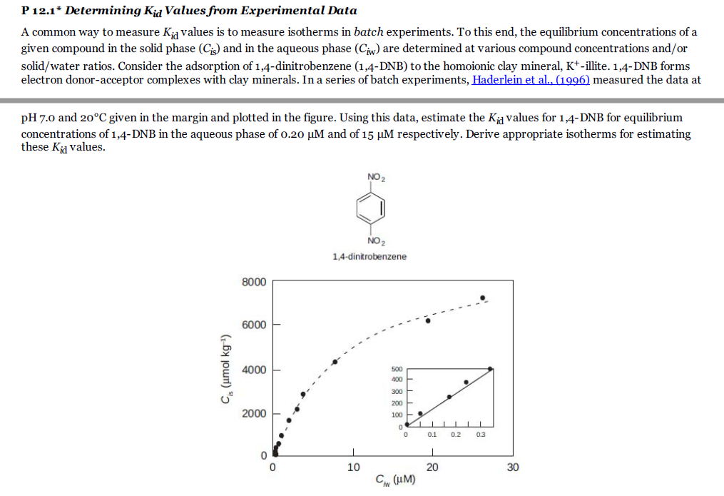 P 12.1* Determining Kjj Valuesfrom Experimental Data | Chegg.com
