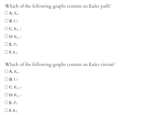 Solved Which of the following graphs contain an Euler path? | Chegg.com