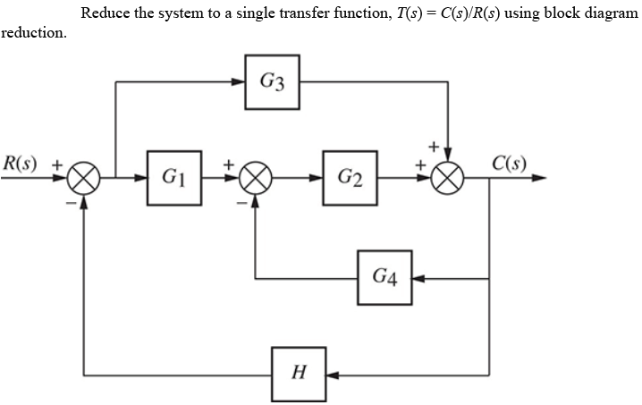 Solved Reduce the system to a single transfer function, T(s) | Chegg.com