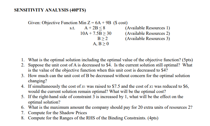 Solved Given: Objective Function Min Z = 6A + 9B ($ cost) | Chegg.com