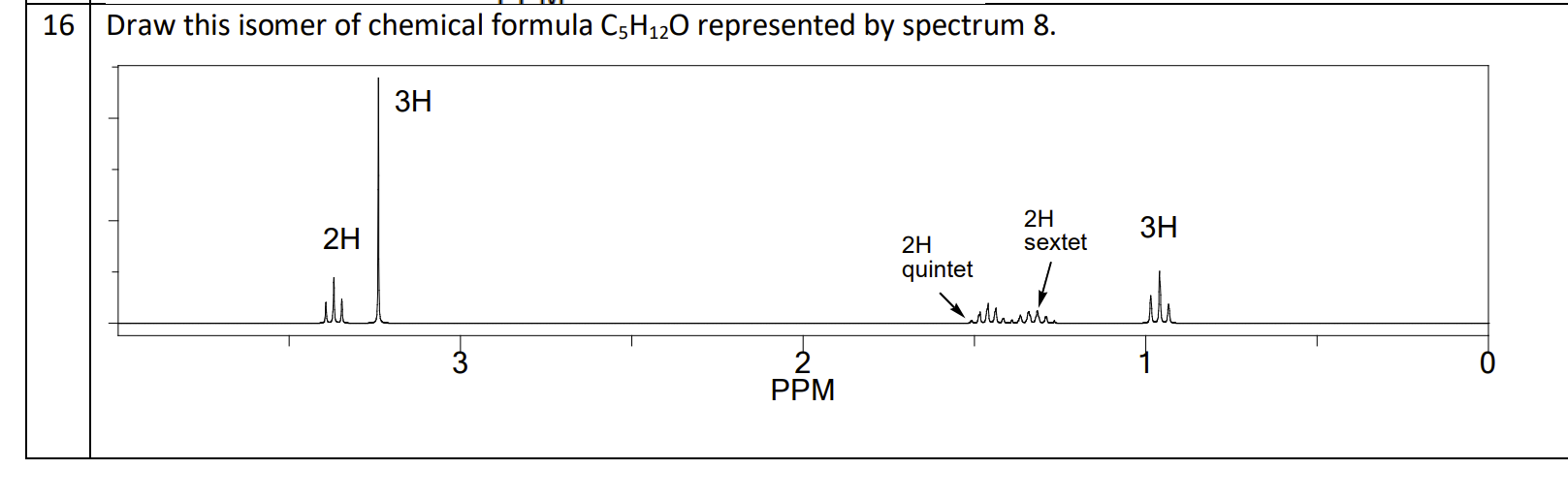Solved 16 | Draw this isomer of chemical formula CsH120 | Chegg.com
