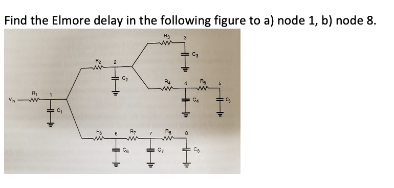 Solved Find the Elmore delay in the following figure to a) | Chegg.com