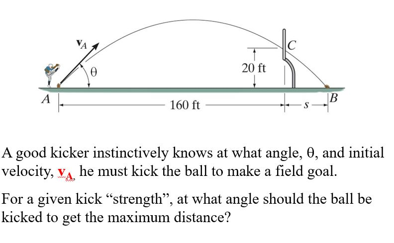 Solved For a given kick “strength”, at what angle should the | Chegg.com