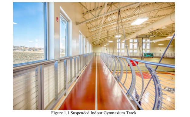 Structural steel design-Tension: The indoor track | Chegg.com
