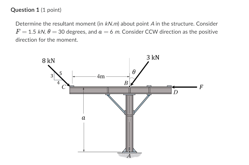 Solved Question 1 (1 ﻿point)Determine the resultant moment | Chegg.com