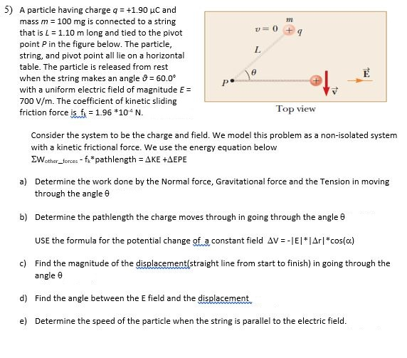 Solved A particle having charge q = +1.90 µC and mass m = | Chegg.com