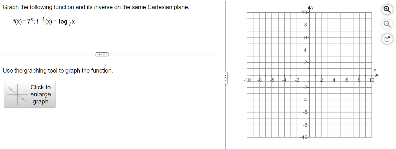 Solved Graph the following function and its inverse on the | Chegg.com