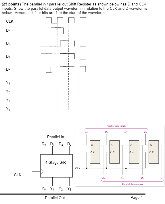 Solved (25 points) The parallel in / parallel out Shift | Chegg.com