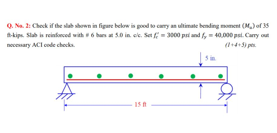 Solved : Check if the slab shown in figure below is good to | Chegg.com