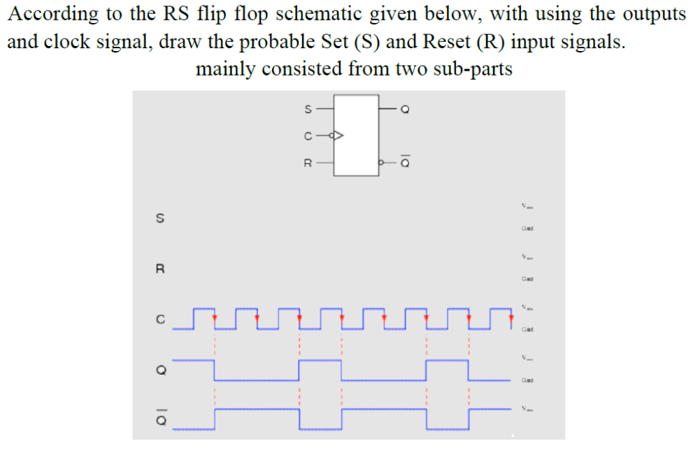 Solved According to the RS flip flop schematic given below, | Chegg.com