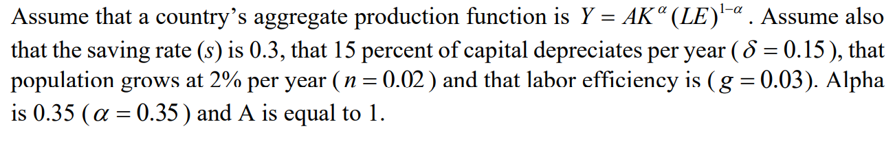 Solved Assume That A Countrys Aggregate Production Function