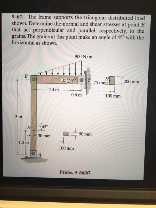 Solved The frame supports the triangular distributed load | Chegg.com
