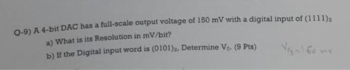 Solved 0-9) A 4-bit DAC has a full-scale output voltage of | Chegg.com