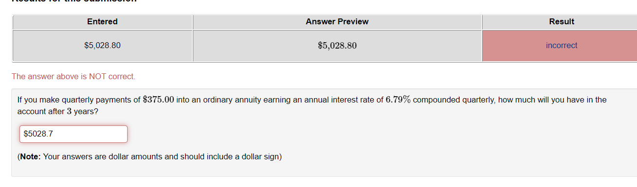 Solved Entered Answer Preview Result $5,028.80 $5,028.80 | Chegg.com