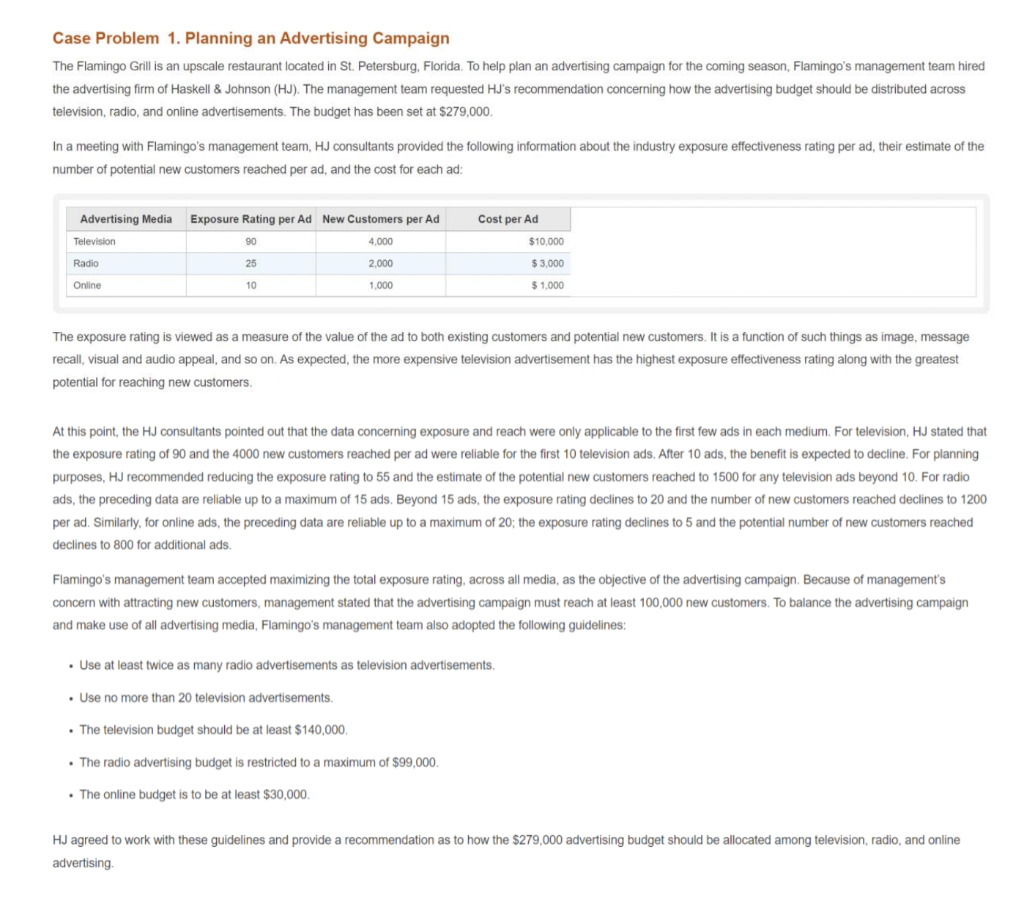 Solved Case Problem 1. Planning an Advertising Campaign The | Chegg.com