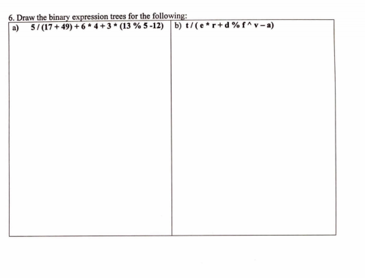 Solved 6. Draw the binary expression trees for the | Chegg.com