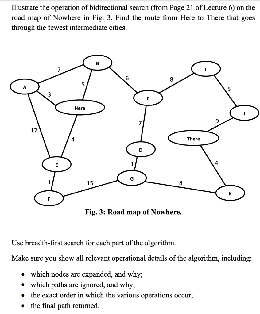 Solved Illustrate the operation of bidirectional search | Chegg.com