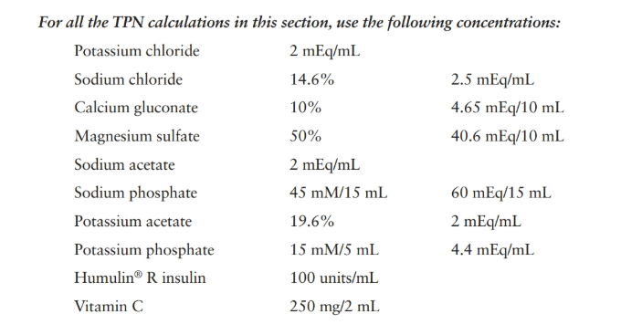 Solved For all the TPN calculations in this section, use the | Chegg.com