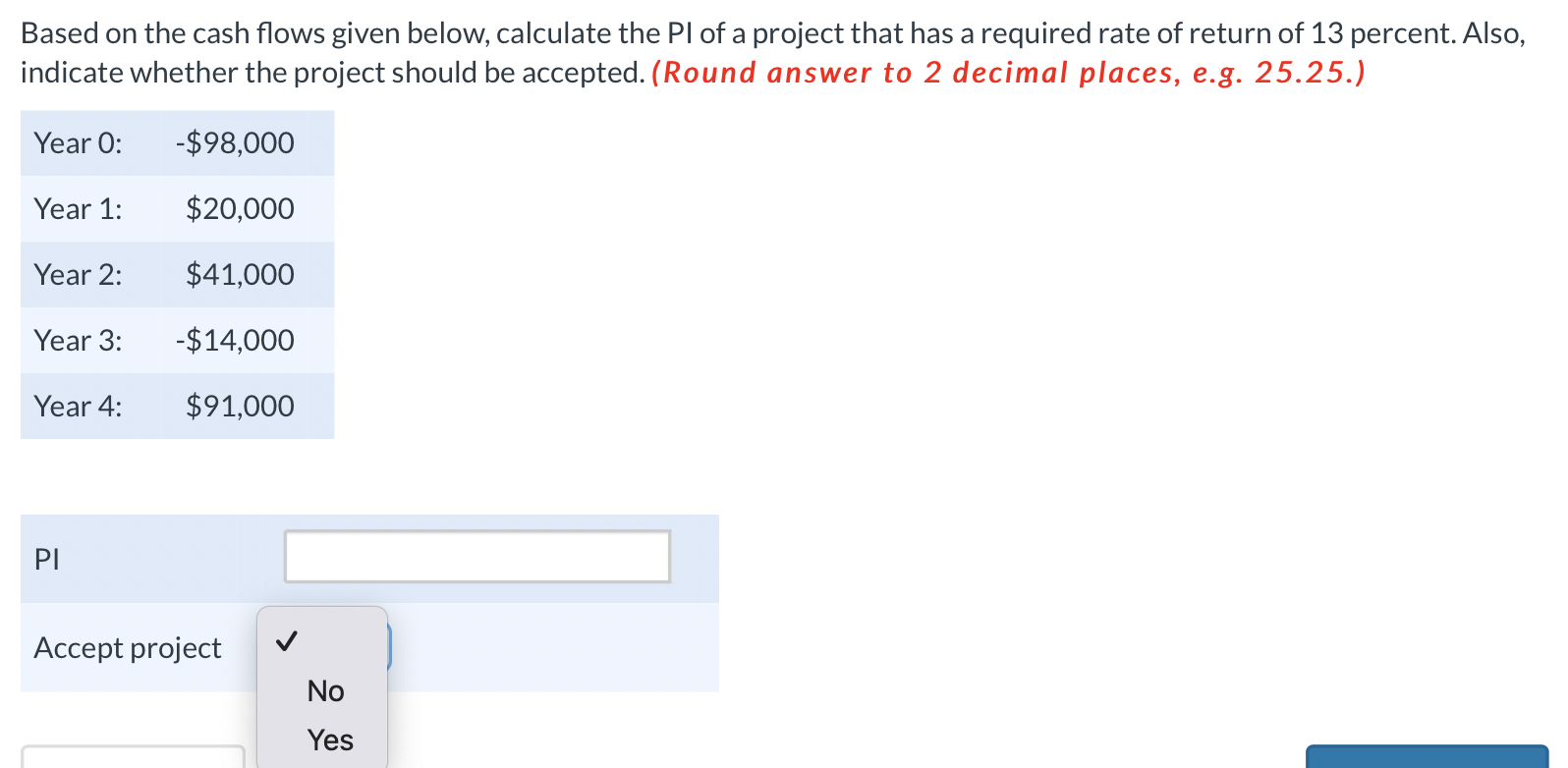 Solved Based on the cash flows given below, calculate the Pl | Chegg.com