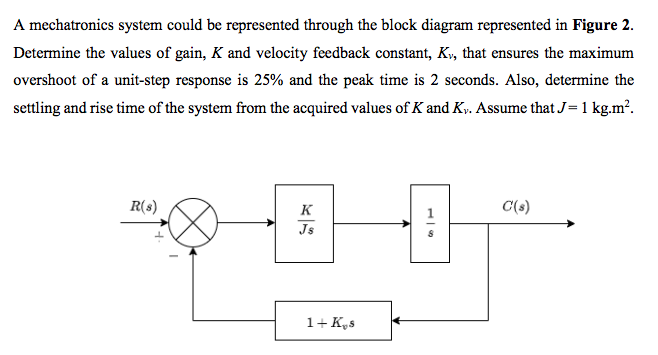 Solved A mechatronics system could be represented through | Chegg.com