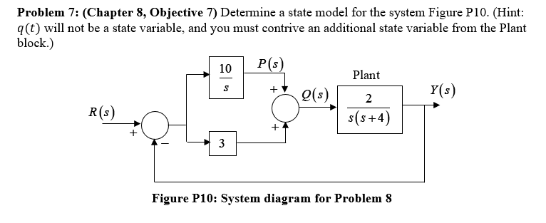 Solved Problem 7: (Chapter 8, Objective 7) Determine a state | Chegg.com