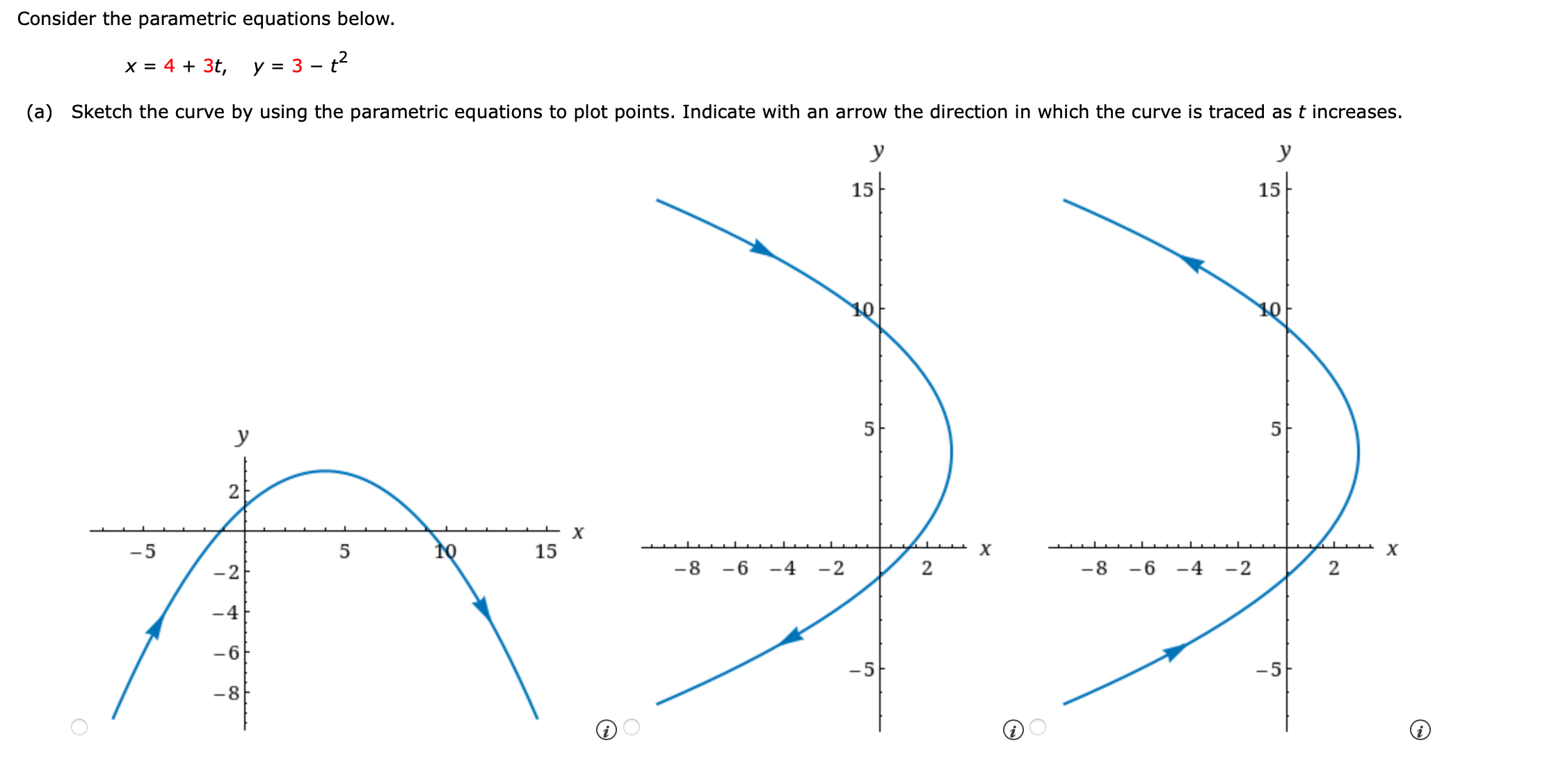 Solved Consider the parametric equations below. | Chegg.com