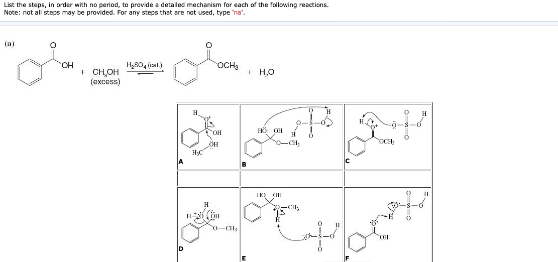 Solved * Incorrect. reaction. Write structural formula for | Chegg.com