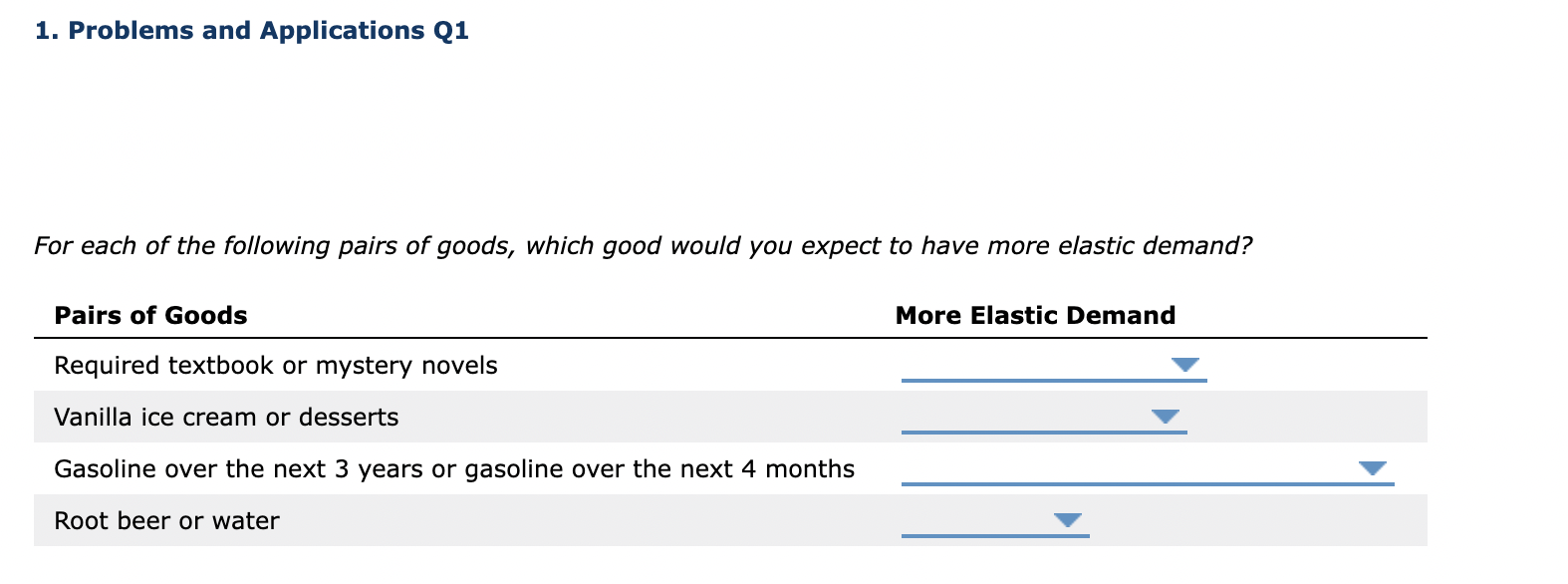 Solved 1. Problems and Applications Q1 For each of the | Chegg.com