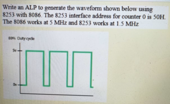 Solved Write an ALP to generate the waveform shown below | Chegg.com