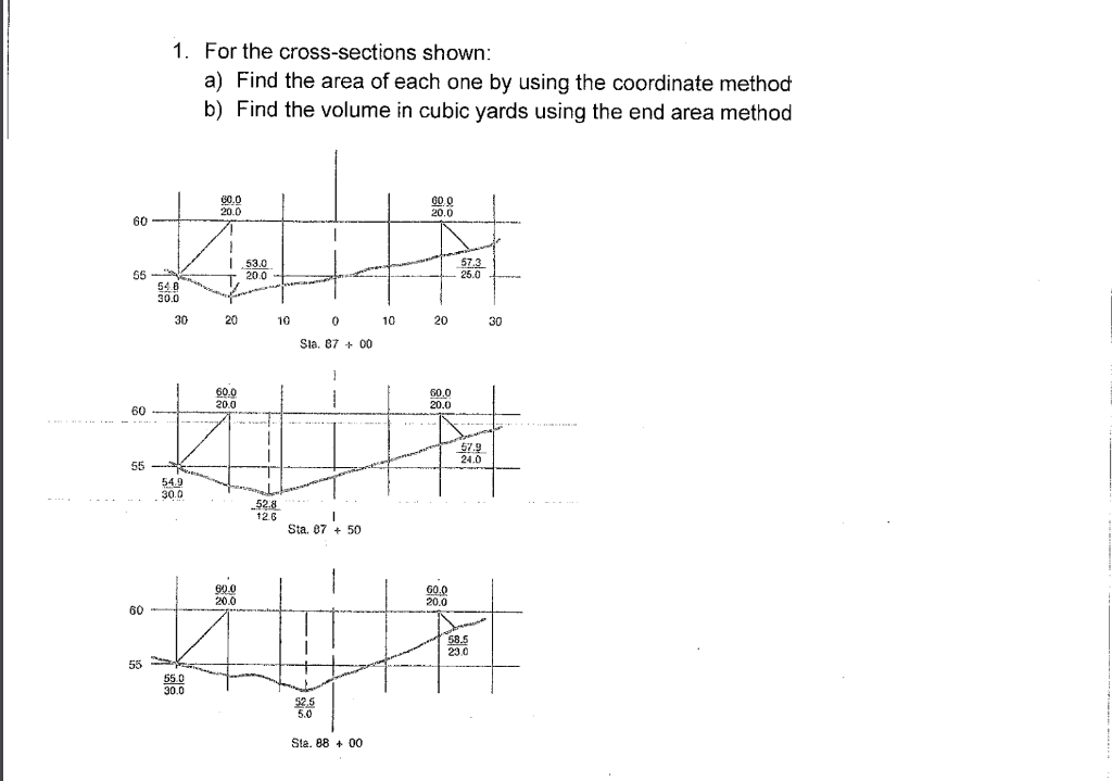 Solved 1. For the cross-sections shown: a) Find the area of | Chegg.com