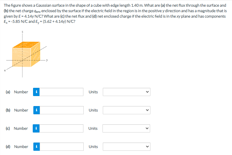 Solved The figure shows a Gaussian surface in ﻿the shape of | Chegg.com
