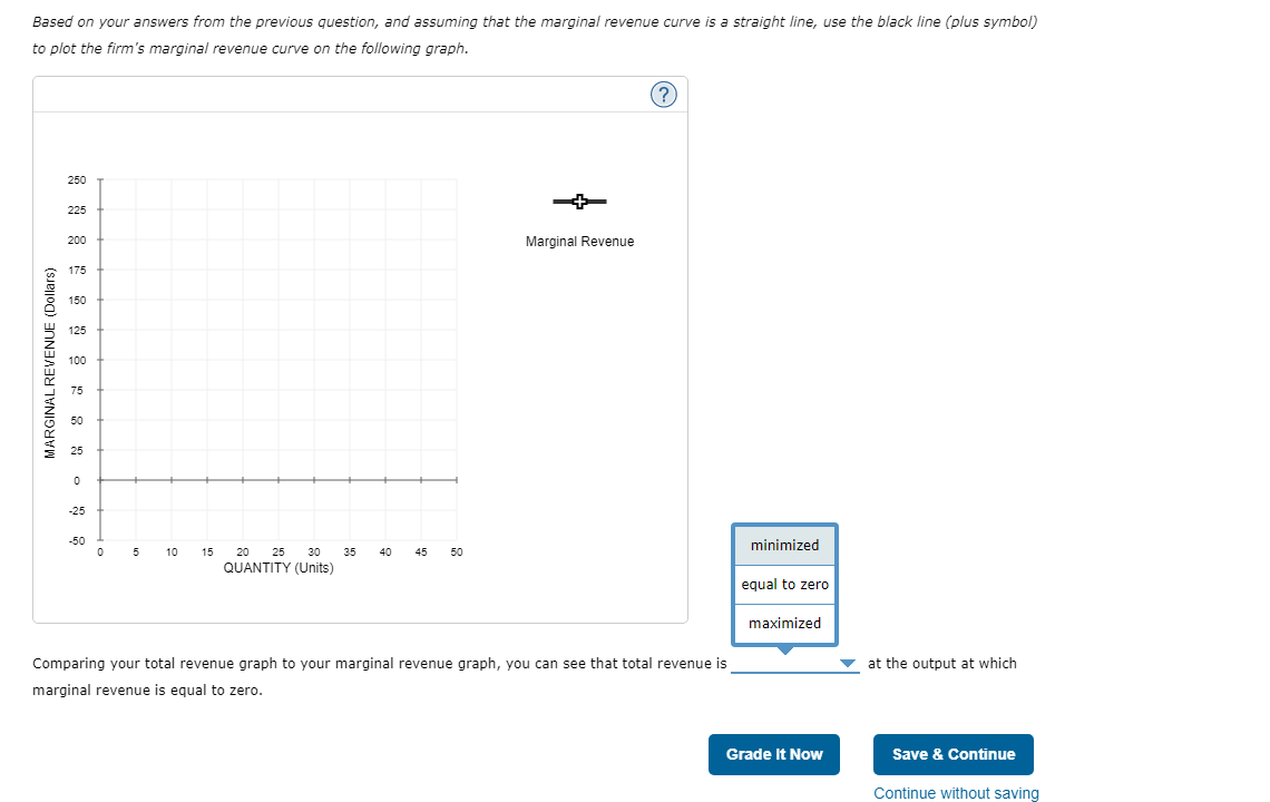 Solved On the graph input tool, change the number found in | Chegg.com