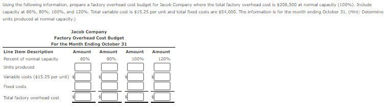 [Solved]: Using the following information, prepare a facto