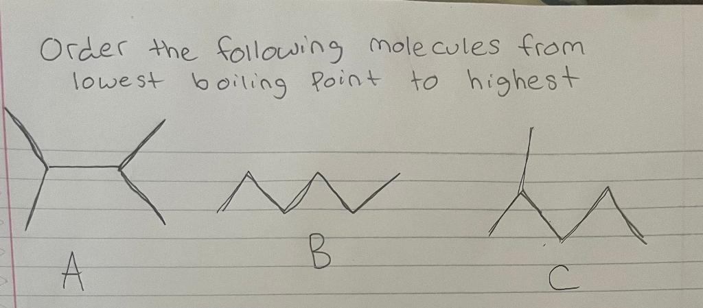 Solved Order the following molecules from lowest boiling | Chegg.com