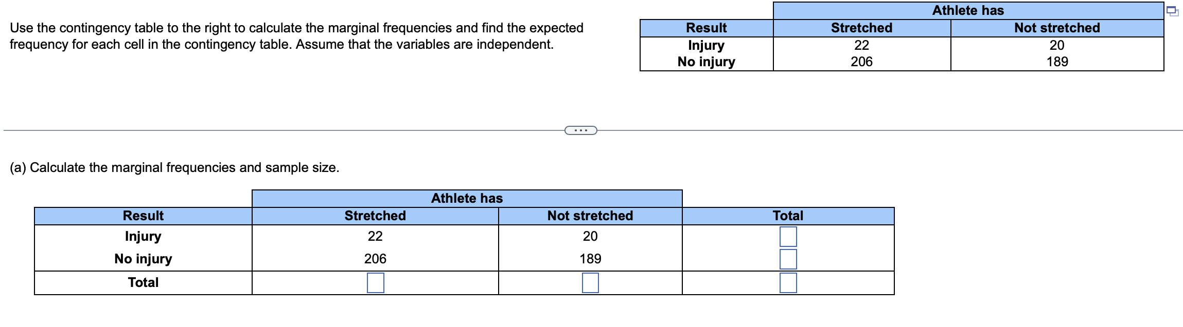 Solved Use the contingency table to the right to calculate | Chegg.com