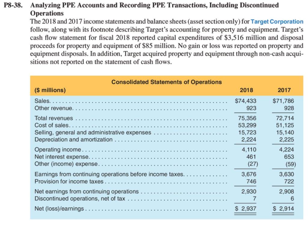 Solved P8-38. Analyzing PPE Accounts and Recording PPE | Chegg.com