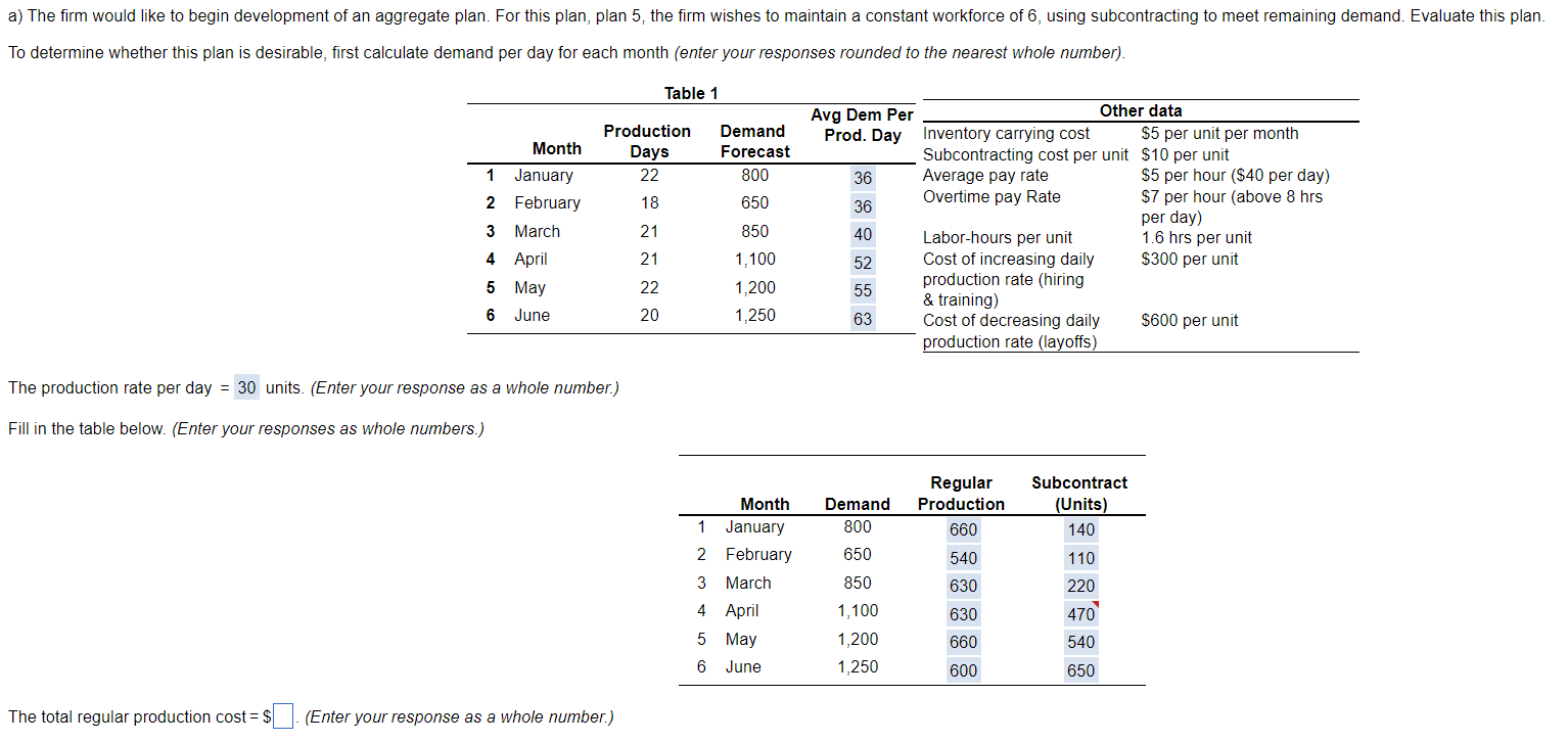 Solved To determine whether this plan is desirable, first | Chegg.com