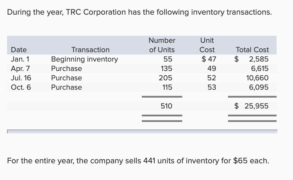 Solved During the year, TRC Corporation has the following | Chegg.com